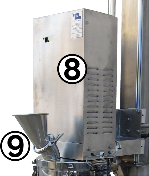 Fixed or mobile supports for agitators - According to the needs of each ...